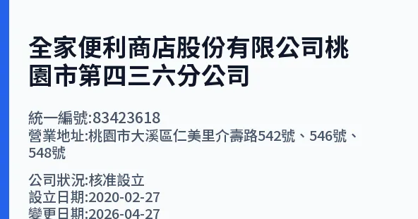 全家便利商店股份有限公司桃園市第四三六分公司的照片-統編 83423618(桃園市) 公司登記資料與營業項目詳細圖表