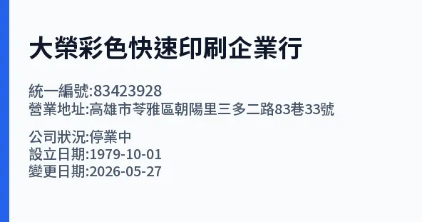 大榮彩色快速印刷企業行的照片-統編 83423928(高雄市) 公司登記資料與營業項目詳細圖表