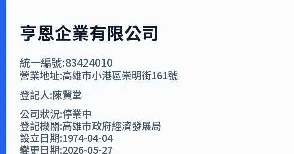 亨恩企業有限公司的照片-統編 83424010(高雄市) 公司登記資料與營業項目詳細圖表