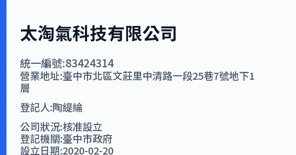 太淘氣科技有限公司的照片-統編 83424314(臺中市) 公司登記資料與營業項目詳細圖表
