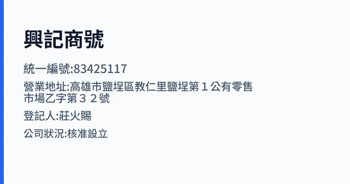 興記商號 - 統編 83425117(高雄市) 公司登記資料與營業項目詳細圖表