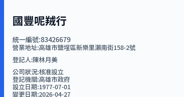 國豐呢羢行的照片-統編 83426679(高雄市) 公司登記資料與營業項目詳細圖表