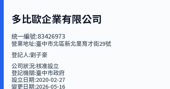 多比歐企業有限公司的照片-統編 83426973(臺中市) 公司登記資料與營業項目詳細圖表