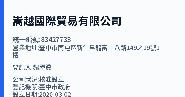 嵩越國際貿易有限公司的照片-統編 83427733(臺中市) 公司登記資料與營業項目詳細圖表