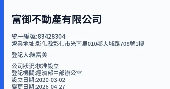 富御不動產有限公司的照片-統編 83428304(彰化縣) 公司登記資料與營業項目詳細圖表