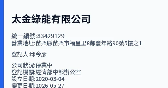 太金綠能有限公司的照片-統編 83429129(苗栗縣) 公司登記資料與營業項目詳細圖表
