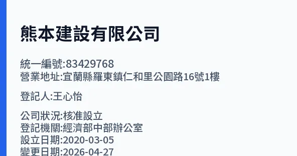 熊本建設有限公司的照片-統編 83429768(宜蘭縣) 公司登記資料與營業項目詳細圖表
