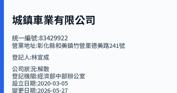 城鎮車業有限公司的照片-統編 83429922(彰化縣) 公司登記資料與營業項目詳細圖表