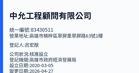中允工程顧問有限公司的照片-統編 83430511(高雄市) 公司登記資料與營業項目詳細圖表