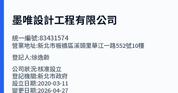 墨唯設計工程有限公司的照片-統編 83431574(新北市) 公司登記資料與營業項目詳細圖表