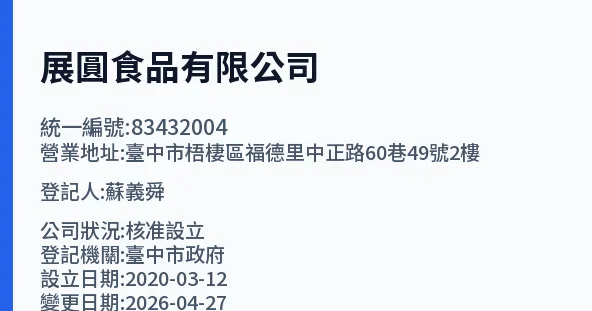 展圓食品有限公司的照片-統編 83432004(臺中市) 公司登記資料與營業項目詳細圖表