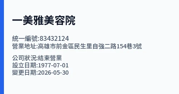 一美雅美容院的照片-統編 83432124(高雄市) 公司登記資料與營業項目詳細圖表
