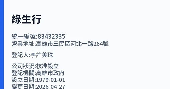 綠生行的照片-統編 83432335(高雄市) 公司登記資料與營業項目詳細圖表