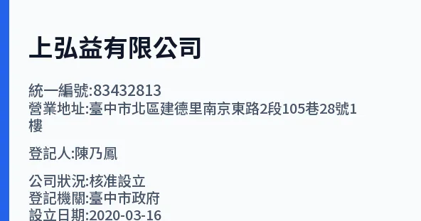 上弘益有限公司的照片-統編 83432813(臺中市) 公司登記資料與營業項目詳細圖表