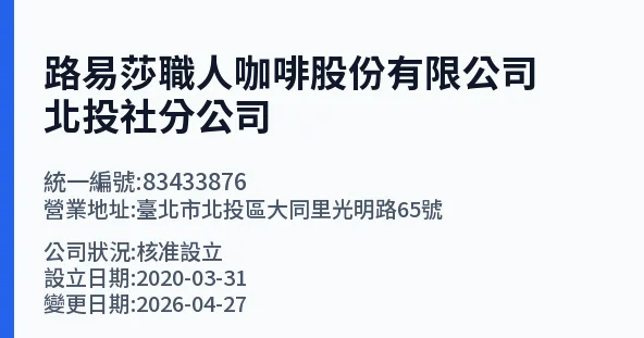 路易莎職人咖啡股份有限公司北投社分公司的照片-統編 83433876(臺北市) 公司登記資料與營業項目詳細圖表