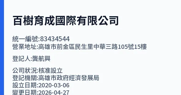 百樹育成國際有限公司的照片-統編 83434544(高雄市) 公司登記資料與營業項目詳細圖表