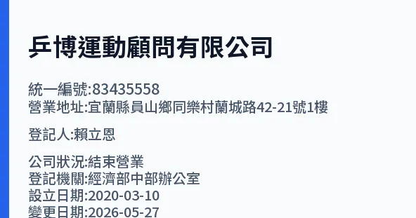 乒博運動顧問有限公司的照片-統編 83435558(宜蘭縣) 公司登記資料與營業項目詳細圖表