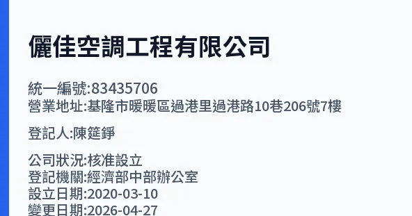 儷佳空調工程有限公司的照片-統編 83435706(基隆市) 公司登記資料與營業項目詳細圖表