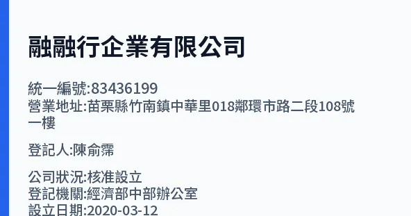 融融行企業有限公司的照片-統編 83436199(苗栗縣) 公司登記資料與營業項目詳細圖表