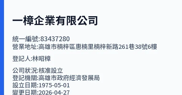 一樟企業有限公司的照片-統編 83437280(高雄市) 公司登記資料與營業項目詳細圖表