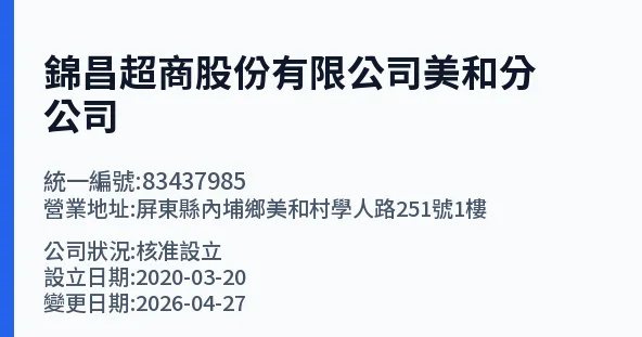 錦昌超商股份有限公司美和分公司的照片-統編 83437985(屏東縣) 公司登記資料與營業項目詳細圖表