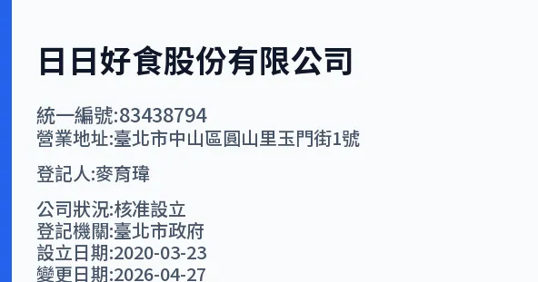 日日好食股份有限公司的照片-統編 83438794(臺北市) 公司登記資料與營業項目詳細圖表