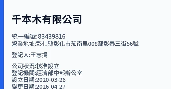 千本木有限公司的照片-統編 83439816(彰化縣) 公司登記資料與營業項目詳細圖表