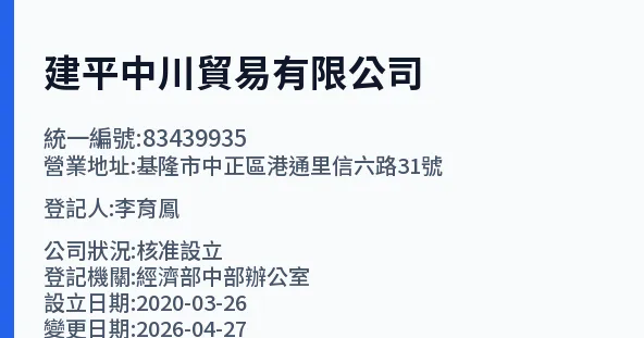 建平中川貿易有限公司的照片-統編 83439935(基隆市) 公司登記資料與營業項目詳細圖表