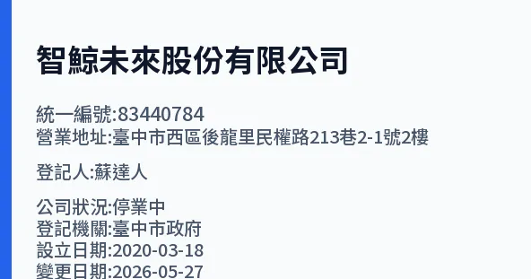 智鯨未來股份有限公司的照片-統編 83440784(臺中市) 公司登記資料與營業項目詳細圖表