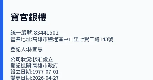 寶宮銀樓的照片-統編 83441502(高雄市) 公司登記資料與營業項目詳細圖表