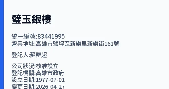 璧玉銀樓的照片-統編 83441995(高雄市) 公司登記資料與營業項目詳細圖表