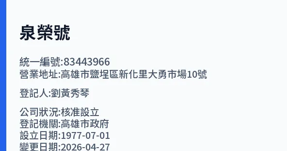 泉榮號的照片-統編 83443966(高雄市) 公司登記資料與營業項目詳細圖表