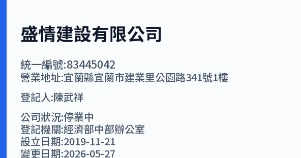 盛情建設有限公司的照片-統編 83445042(宜蘭縣) 公司登記資料與營業項目詳細圖表