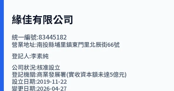 緣佳有限公司的照片-統編 83445182(南投縣) 公司登記資料與營業項目詳細圖表
