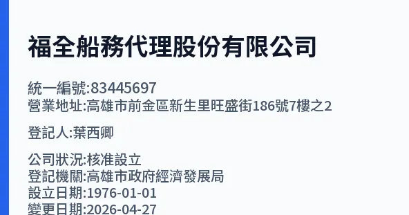 福全船務代理股份有限公司的照片-統編 83445697(高雄市) 公司登記資料與營業項目詳細圖表