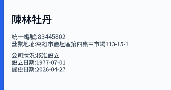 陳林牡丹的照片-統編 83445802(高雄市) 公司登記資料與營業項目詳細圖表