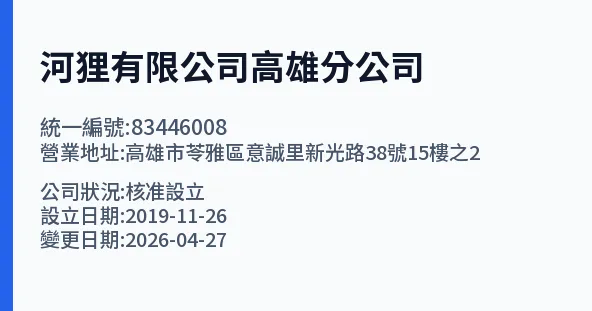 河狸有限公司高雄分公司的照片-統編 83446008(高雄市) 公司登記資料與營業項目詳細圖表