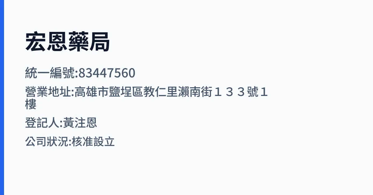 宏恩藥局 - 統編 83447560(高雄市) 公司登記資料與營業項目詳細圖表