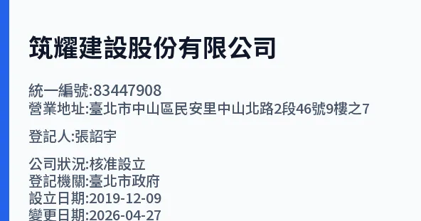 筑耀建設股份有限公司的照片-統編 83447908(臺北市) 公司登記資料與營業項目詳細圖表