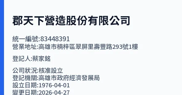 郡天下營造股份有限公司的照片-統編 83448391(高雄市) 公司登記資料與營業項目詳細圖表