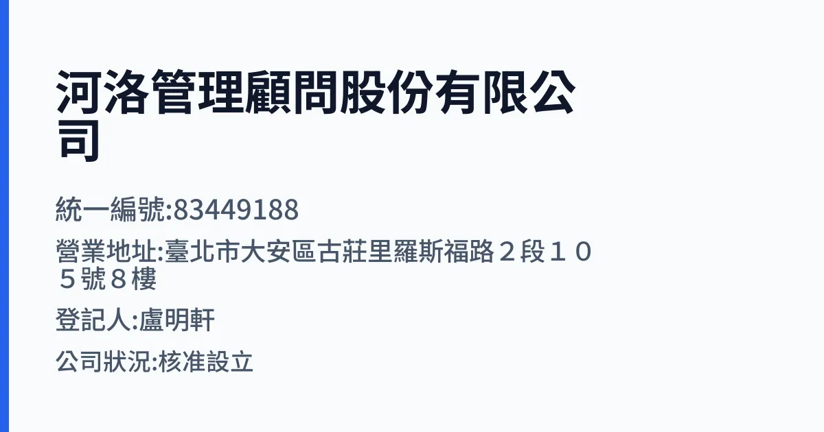 河洛管理顧問股份有限公司 - 統編 83449188(臺北市) 公司登記資料與營業項目詳細圖表