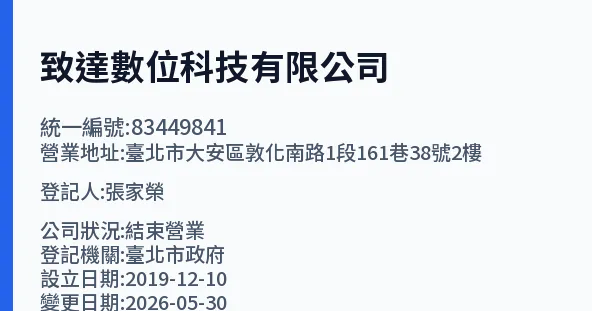 致達數位科技有限公司的照片-統編 83449841(臺北市) 公司登記資料與營業項目詳細圖表