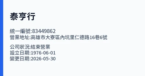 泰亨行的照片-統編 83449862(高雄市) 公司登記資料與營業項目詳細圖表