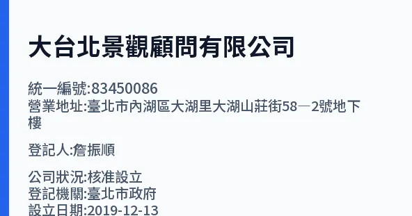 大台北景觀顧問有限公司的照片-統編 83450086(臺北市) 公司登記資料與營業項目詳細圖表