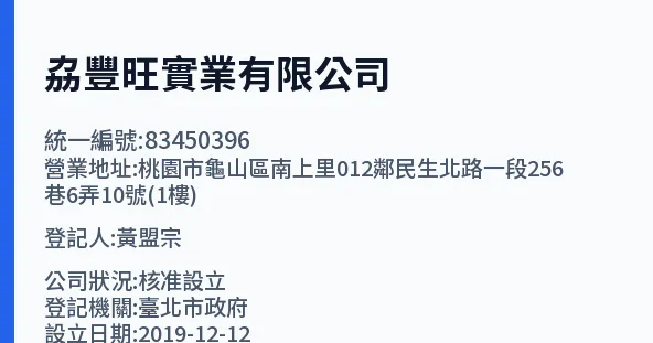 劦豐旺實業有限公司的照片-統編 83450396(桃園市) 公司登記資料與營業項目詳細圖表