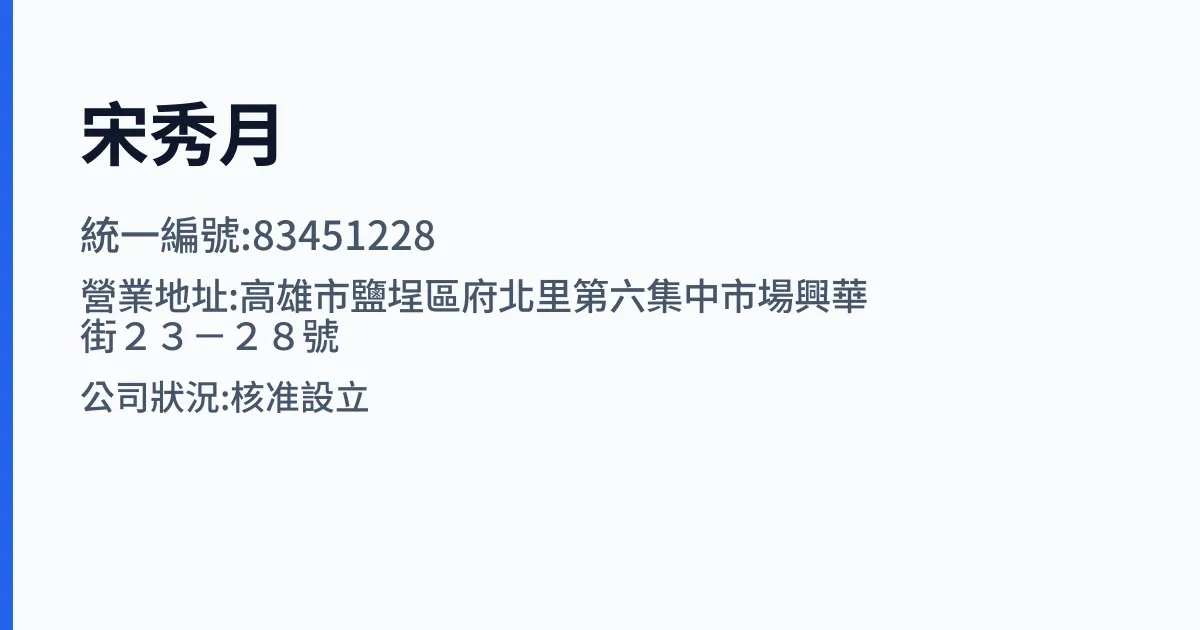宋秀月 - 統編 83451228(高雄市) 公司登記資料與營業項目詳細圖表