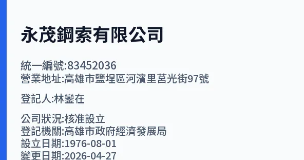 永茂鋼索有限公司的照片-統編 83452036(高雄市) 公司登記資料與營業項目詳細圖表