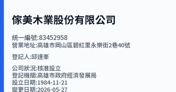 傢美木業股份有限公司的照片-統編 83452958(高雄市) 公司登記資料與營業項目詳細圖表