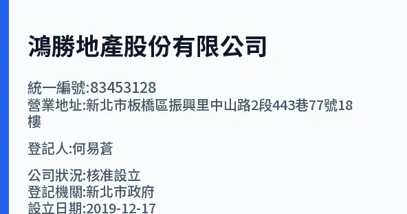 鴻勝地產股份有限公司的照片-統編 83453128(新北市) 公司登記資料與營業項目詳細圖表