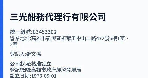 三光船務代理行有限公司的照片-統編 83453302(高雄市) 公司登記資料與營業項目詳細圖表
